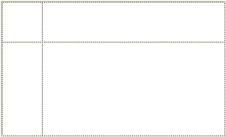 Creating Frames and framesets in Dreamweaver